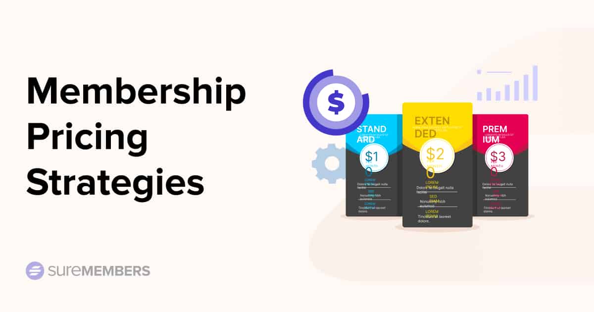 Membership pricing strategies - How to maximize profits with your ...