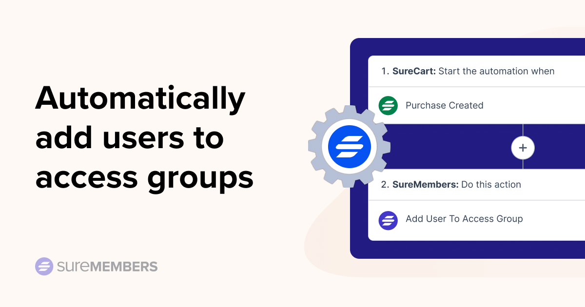 Add Users to Access Groups Using OttoKit - SureMembers